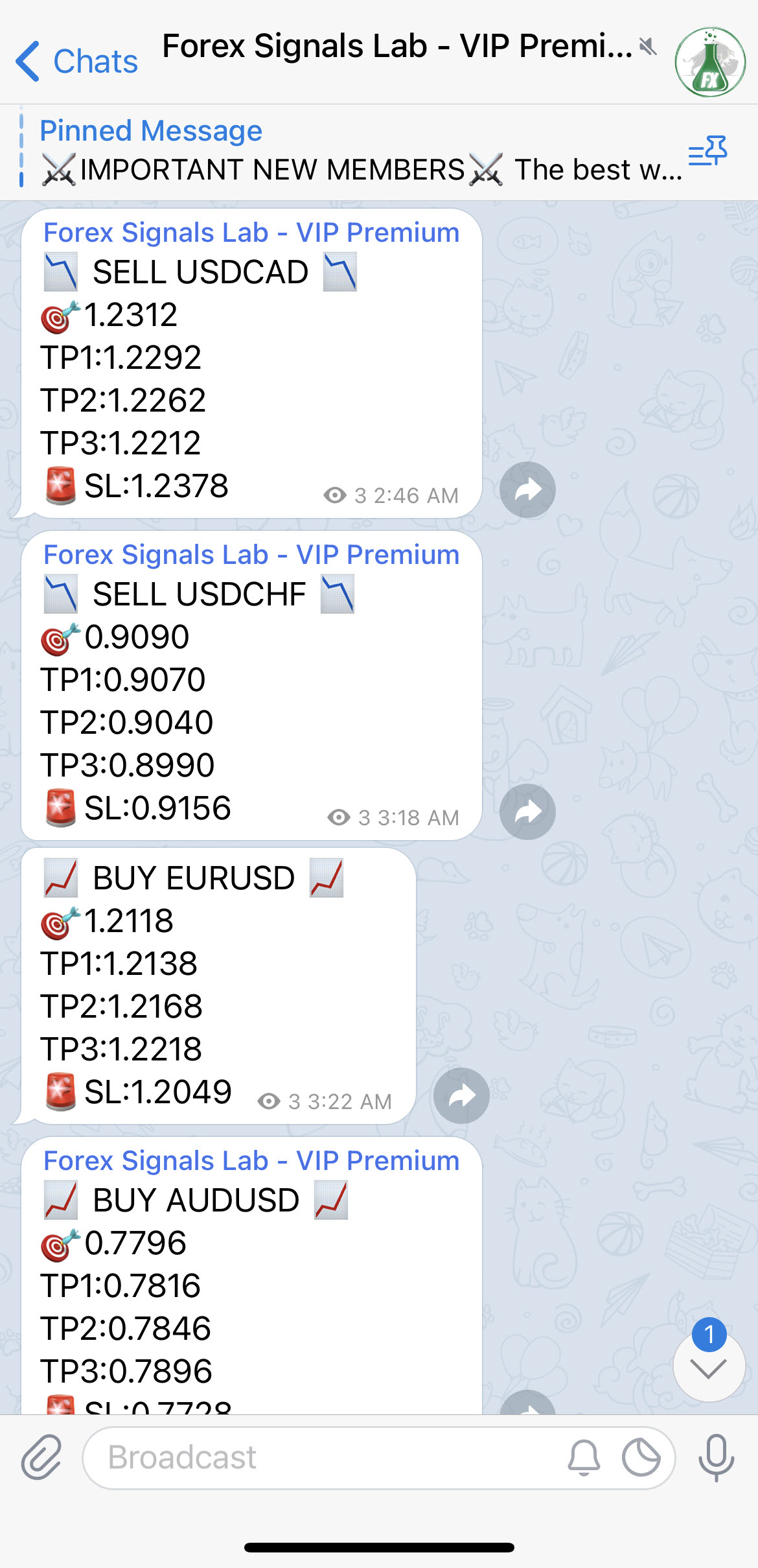 VIP Premium - Forex Signals Lab